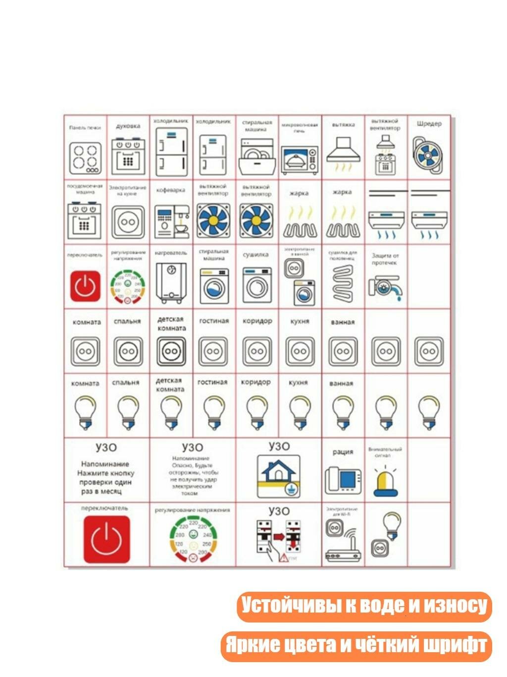 Этикетки для автоматических выключателей, A