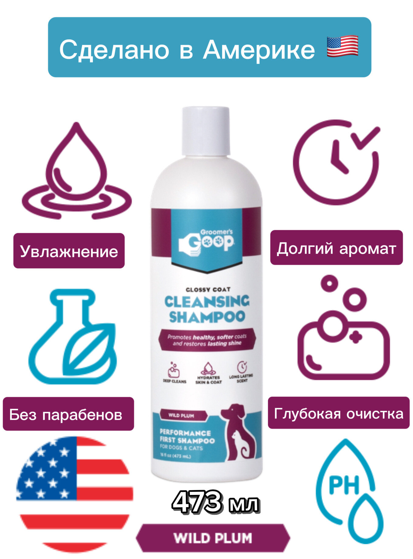 Groomer`s Goop гипоаллергенный суперочищающий глянцевый полирующий шампунь для всех типов шерсти с ароматом сливы,473 мл