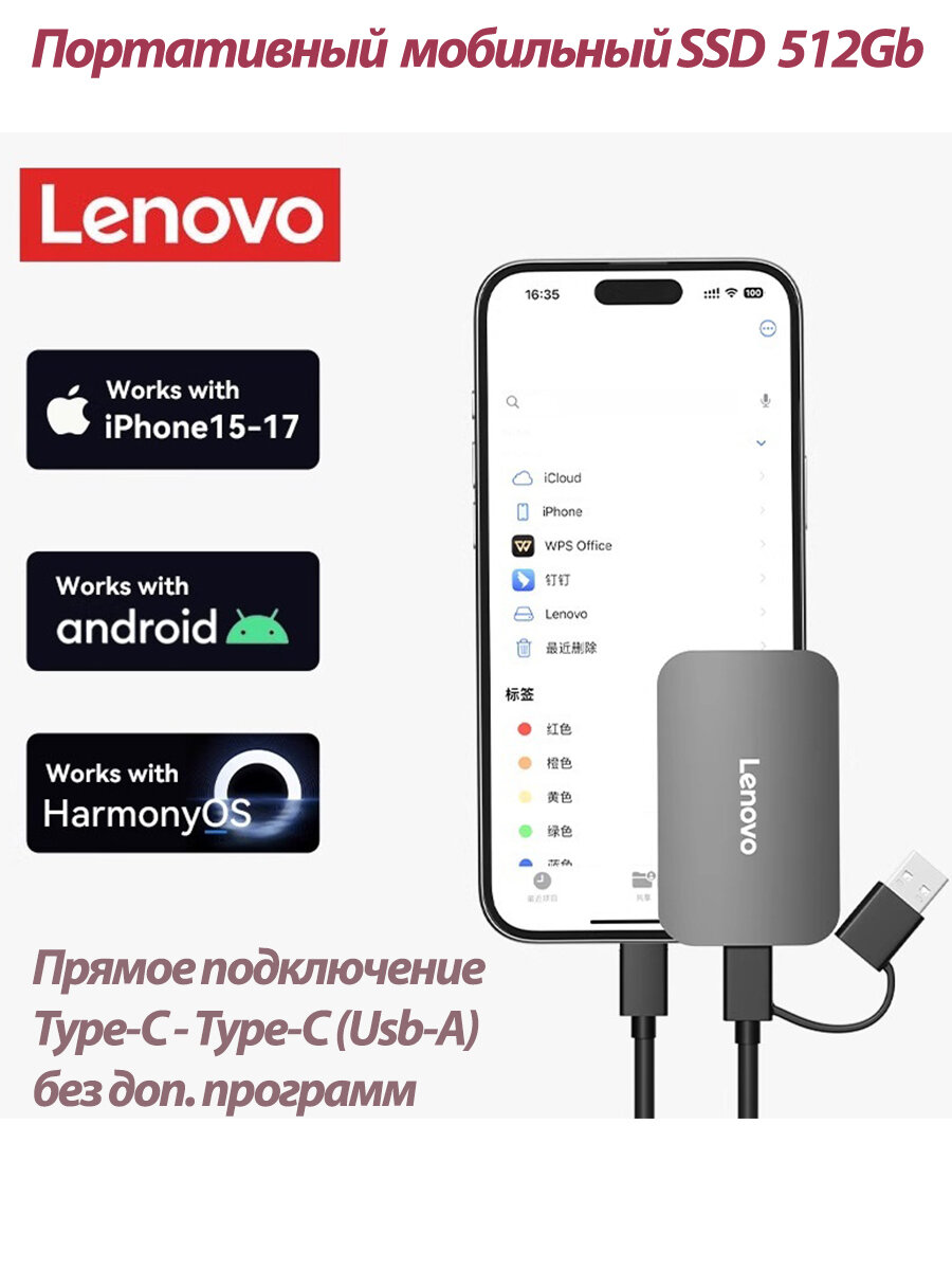 Портативный внешний накопитель SSD ZX7 PRO  512 Гб для смартфона, ПК