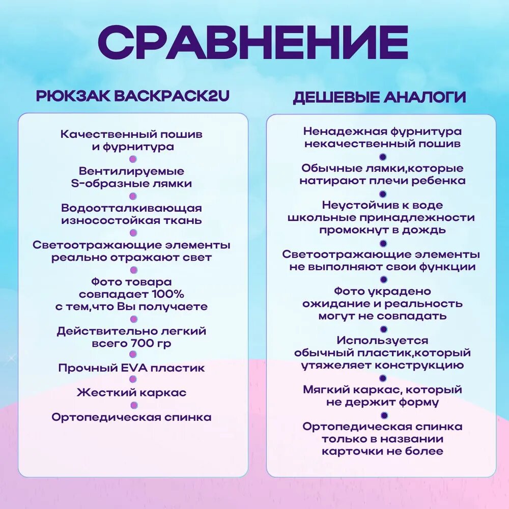Школьный рюкзак для девочек с 3D дизайном, 34 см, для 1-4 класса, сиреневого цвета, с отделением для бутылки, водоотталкивающей пропиткой — фото 1