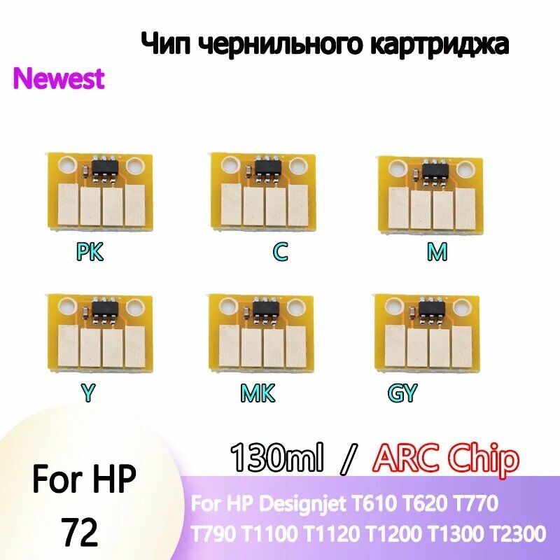 HP Расходник для печати чип автоматического сброса картриджа с чернилами 6 цветов, совместимый, Набор CMYK OG, 6 шт