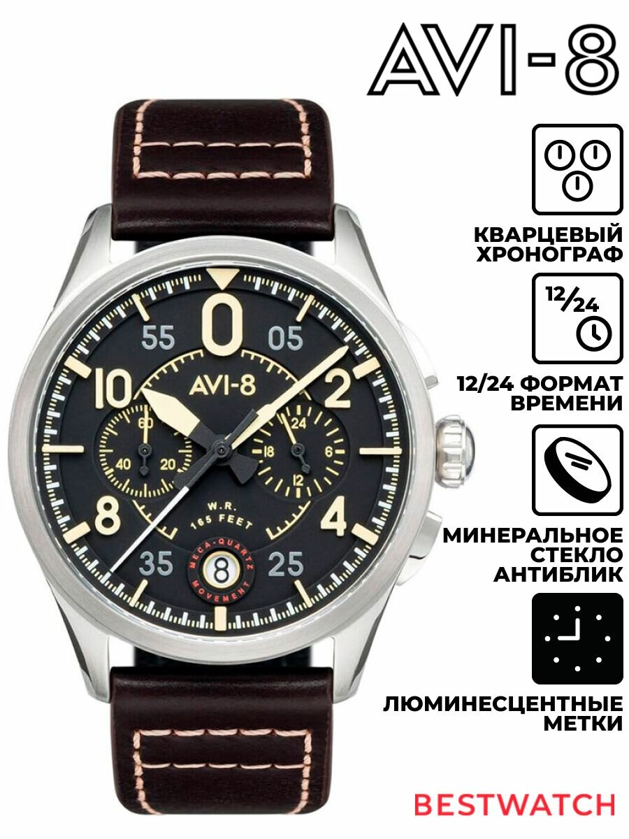 Наручные часы
