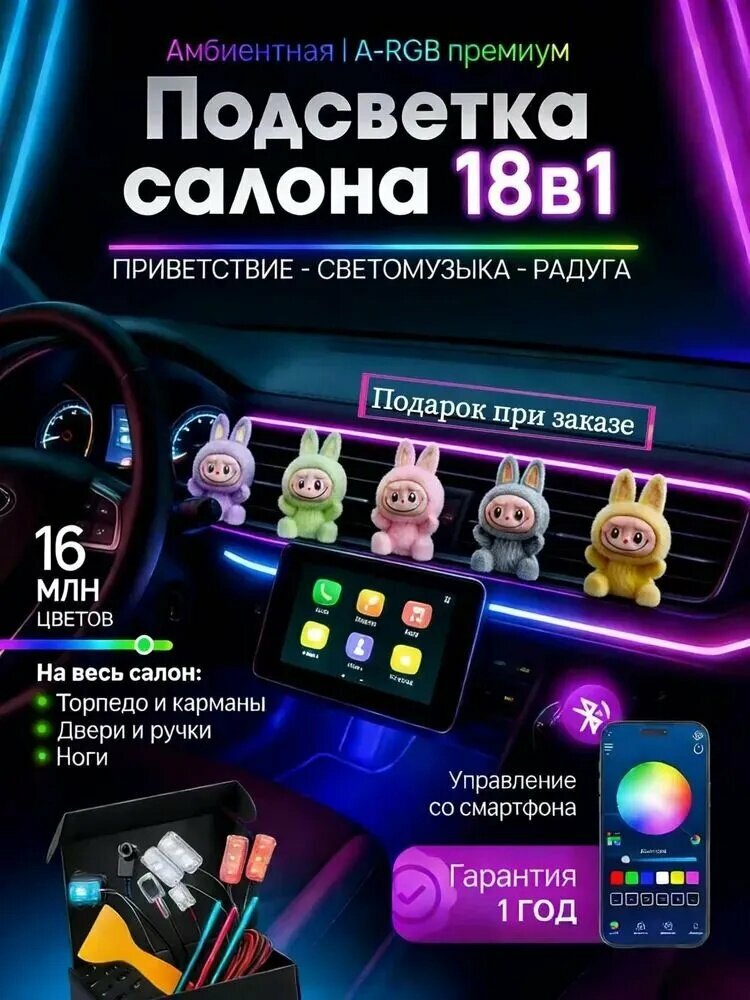 Подсветка салона автомобиля 18в1 амбиентная контурная