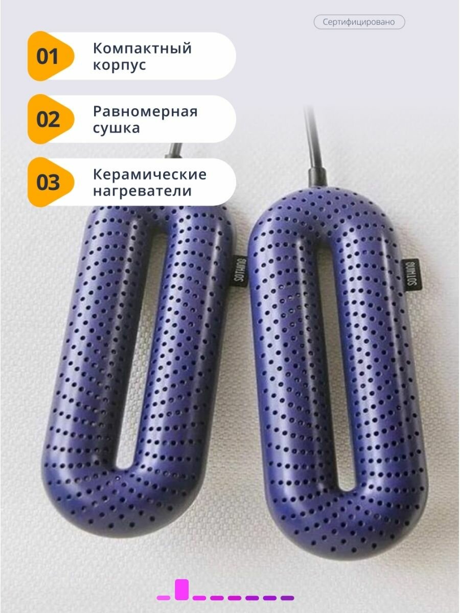 Сушилка для обуви — фото 1