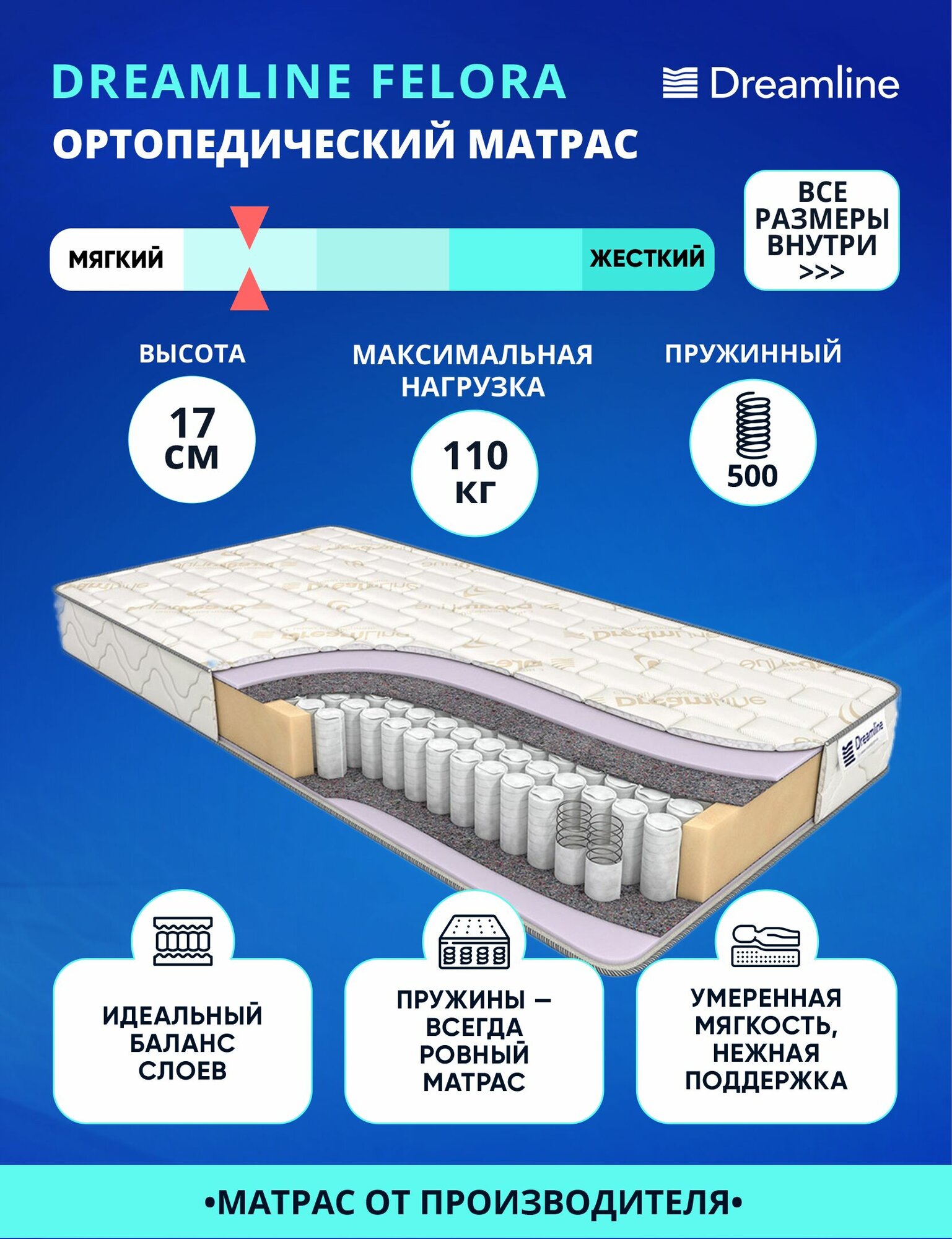 Матрас Dreamline Felora 70х185 серии Lux высота 17 см анатомический средней жесткости Независимые пружины