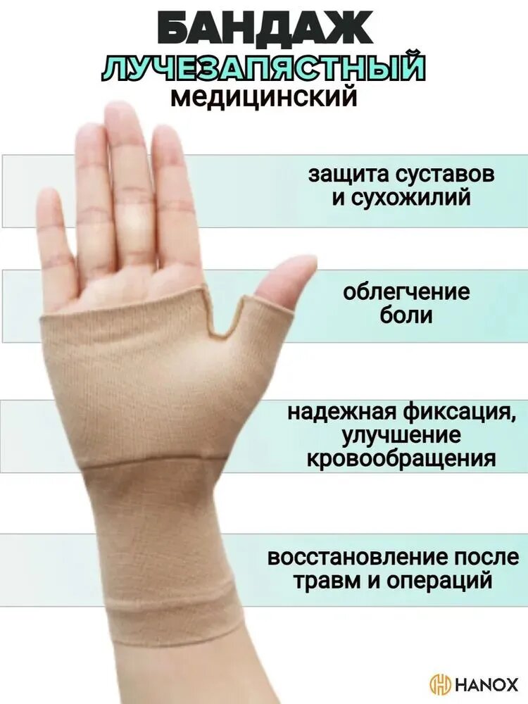 Защита запястья, размер: S (13/9.5 см)
