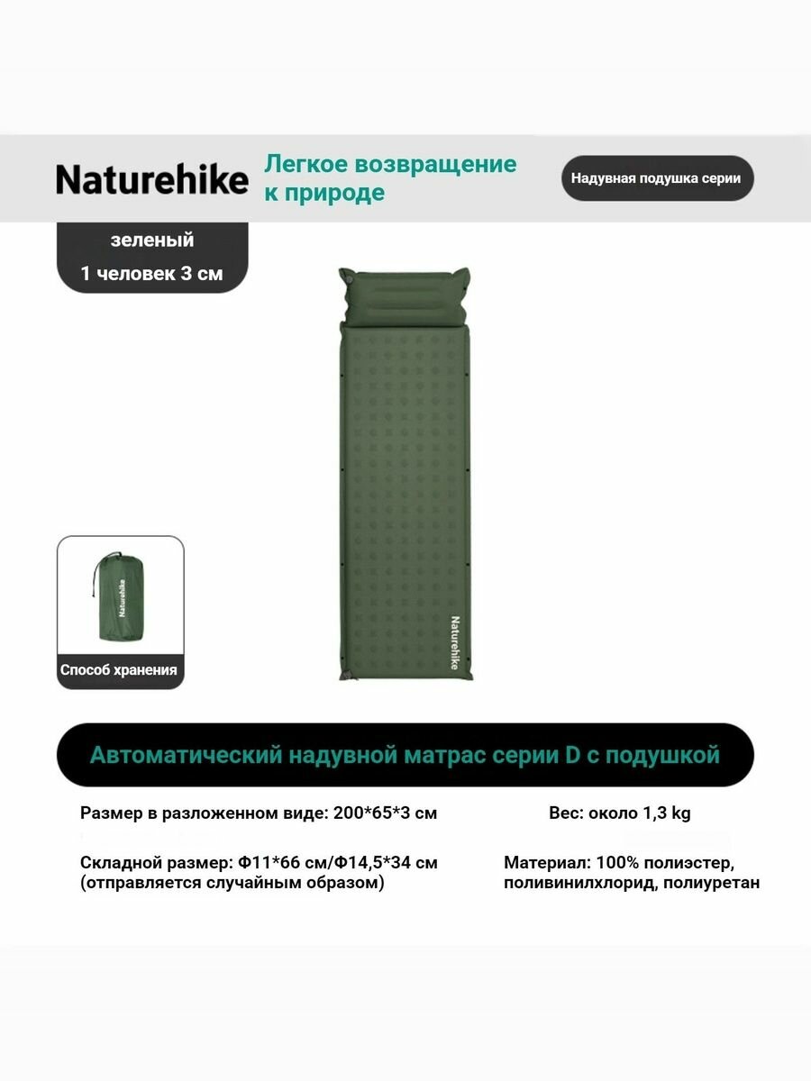 Naturehike Самонадувающийся коврик D-серии, туристический CNK2550WS025