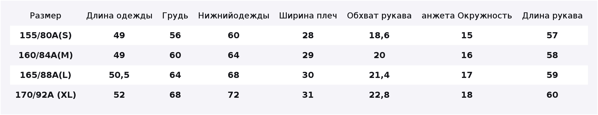 Свитер EICHITOO, размер 155/80A(S), , светло-зеленый — фото 1