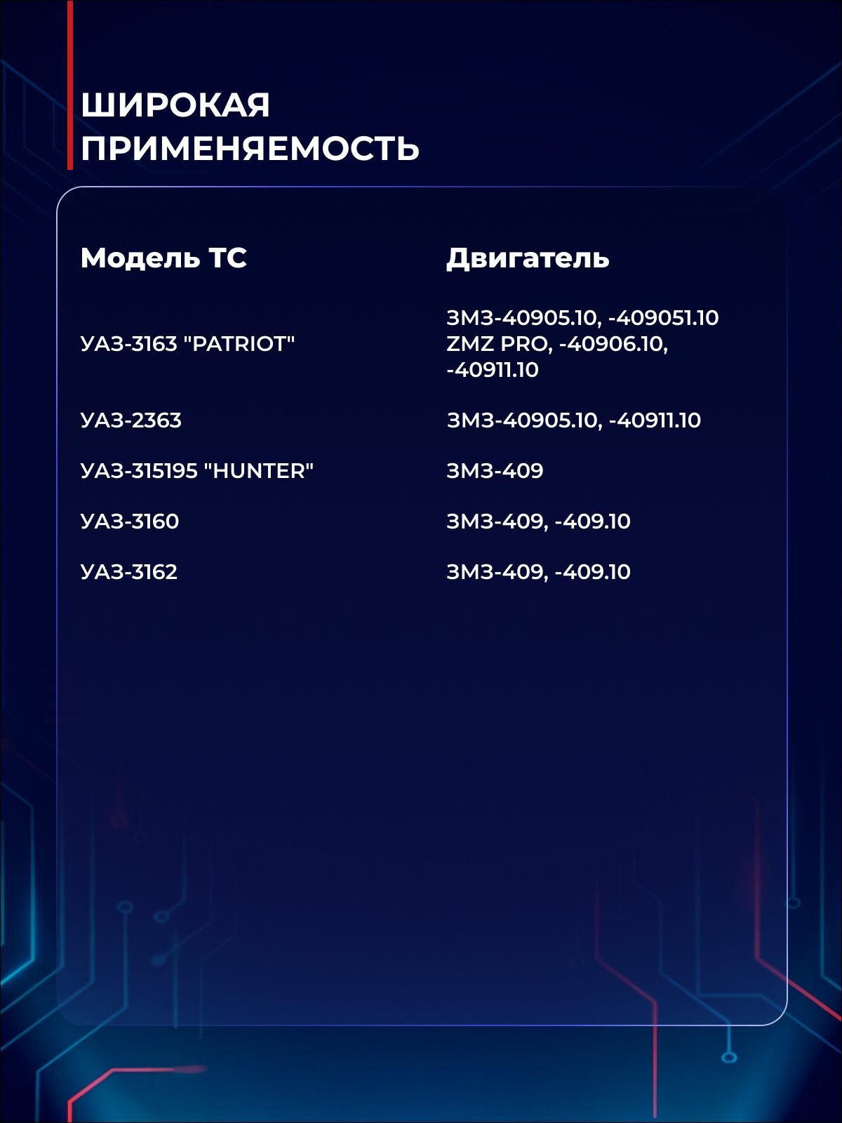 Фильтр воздушный УАЗ Hunter, Patriot с дв. ЗМЗ-409