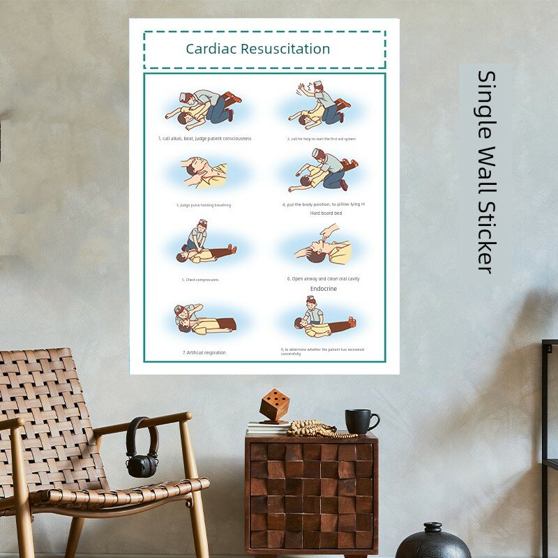 Плакат по сердечно-легочной реанимации с наклейками, 50x70 см, безопасность для пожилых, без древесины