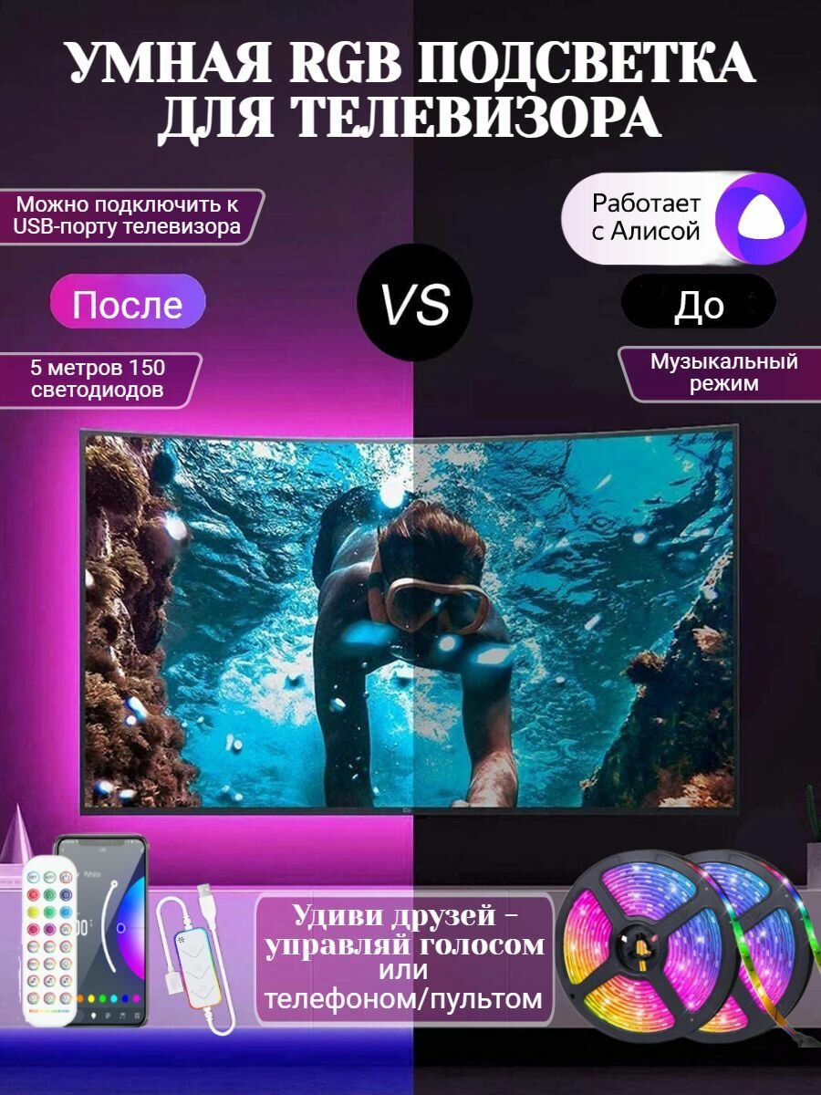 Умная подсветка для телевизора с Алисой светодиодная RGB (W)