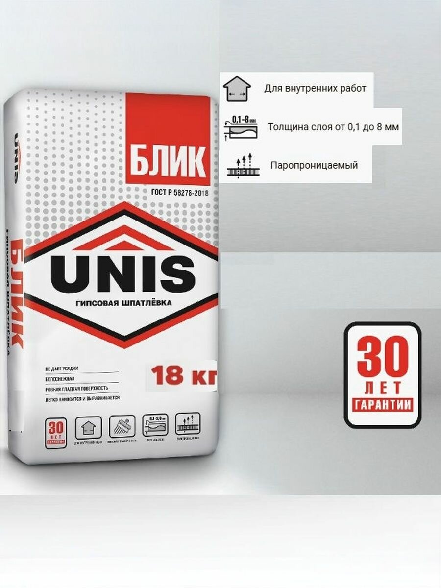 Шпатлевка гипсовая Блик юнис (18кг)