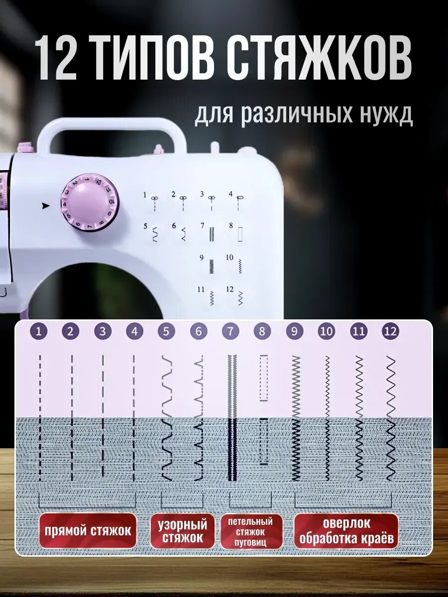 Оверлок швейный для дома — фото 1