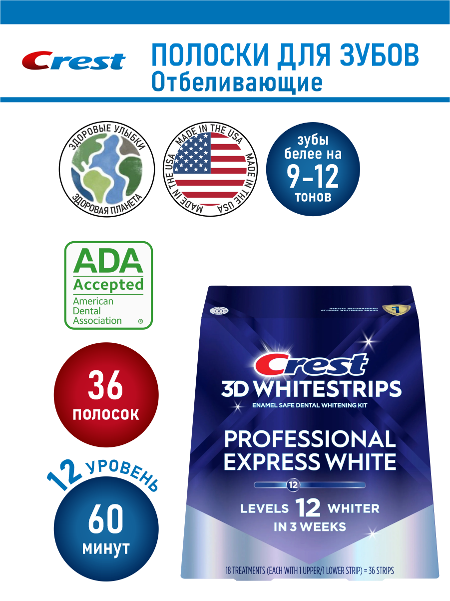 Полоски для экспресс-отбеливания зубов Crest 3D Whitestrips Professional Express 36 шт./уп.