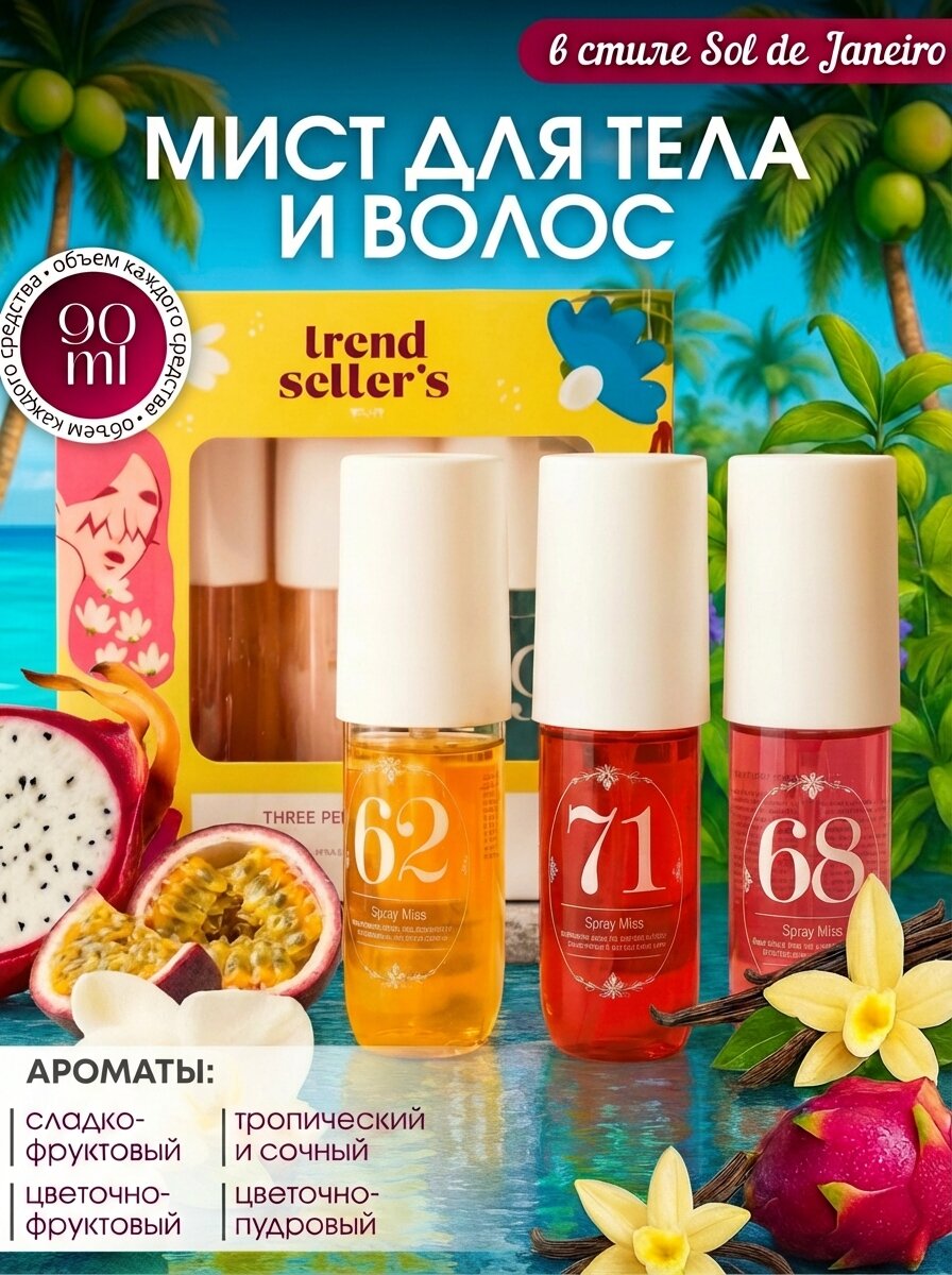 Спрей мист для тела и волос парфюмированный набор