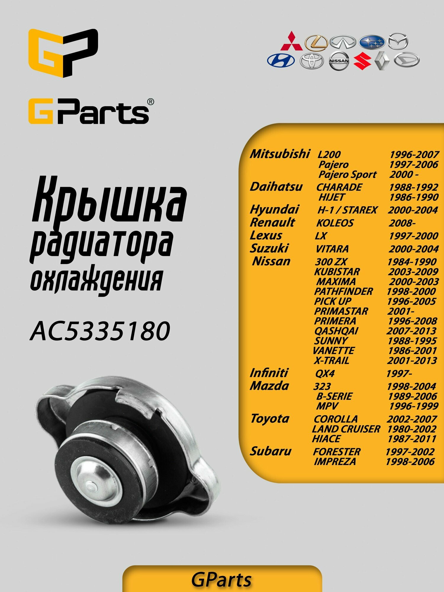 Крышка радиатора охлаждения AC5335180 GParts