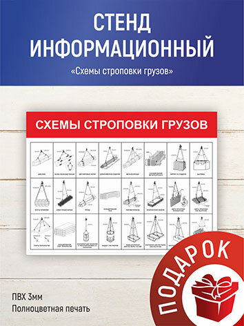 Стенд плакат безопасность "Схемы строповки грузов", плакат пвх 3мм, 80х60 см