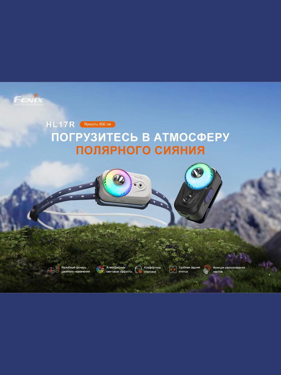 Фонарь Fenix налобный HL17R черный RGB