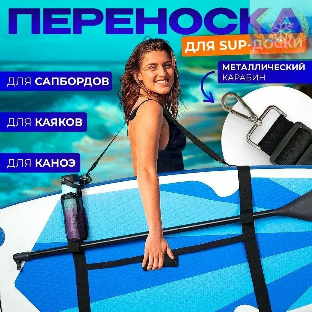 Запчасти для SUP-доски