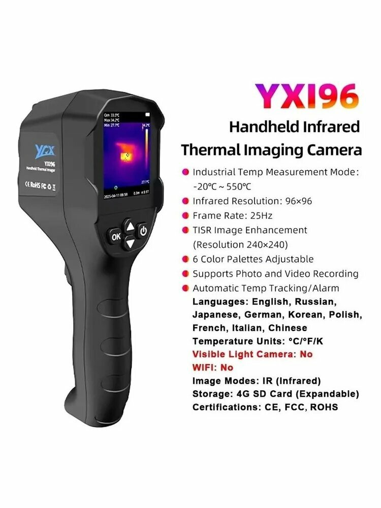 YRX YXI96 Портативный инфракрасный температурный сканер