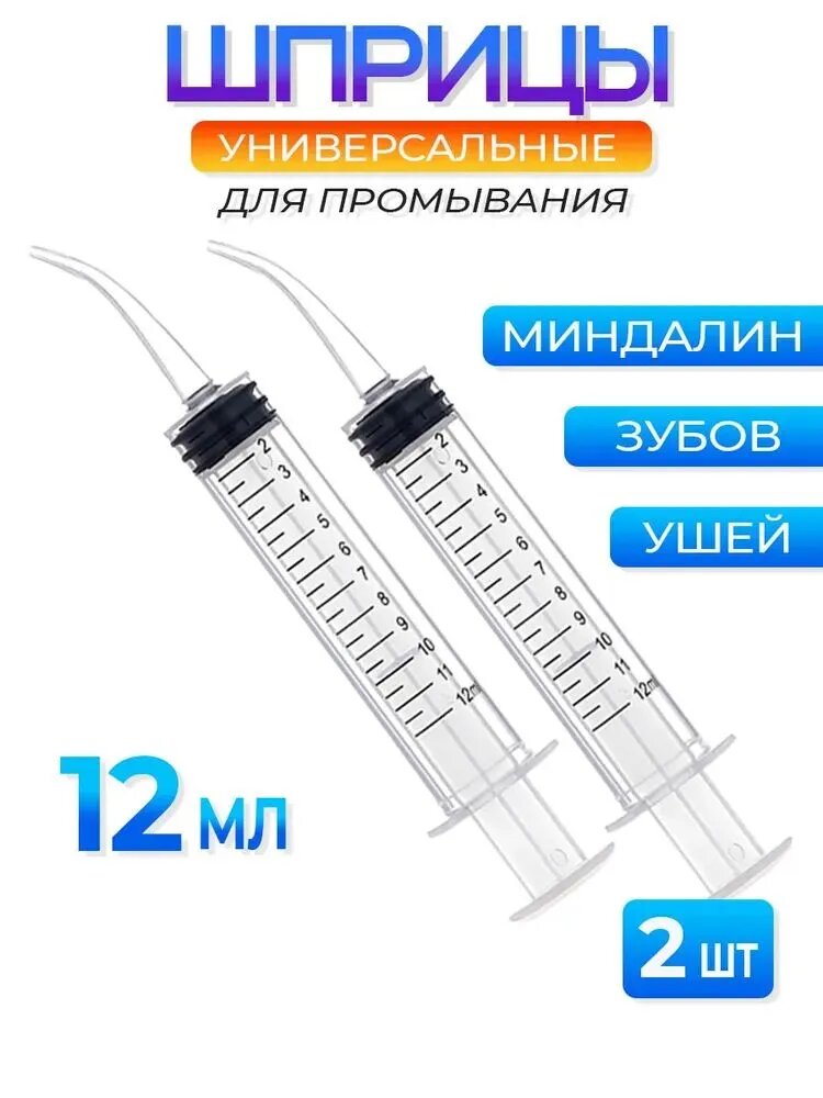 Шприц кулинарный — фото 1