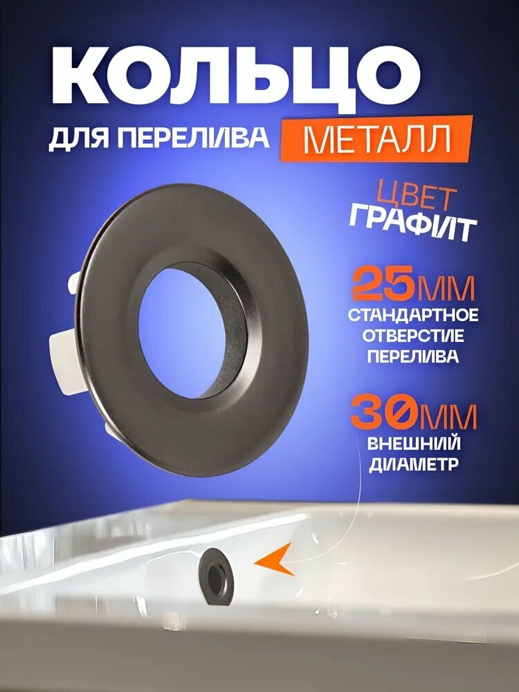 Кольцо перелива для раковины заглушка для перелива ванны латунь Материал 22-24 мм (черное)