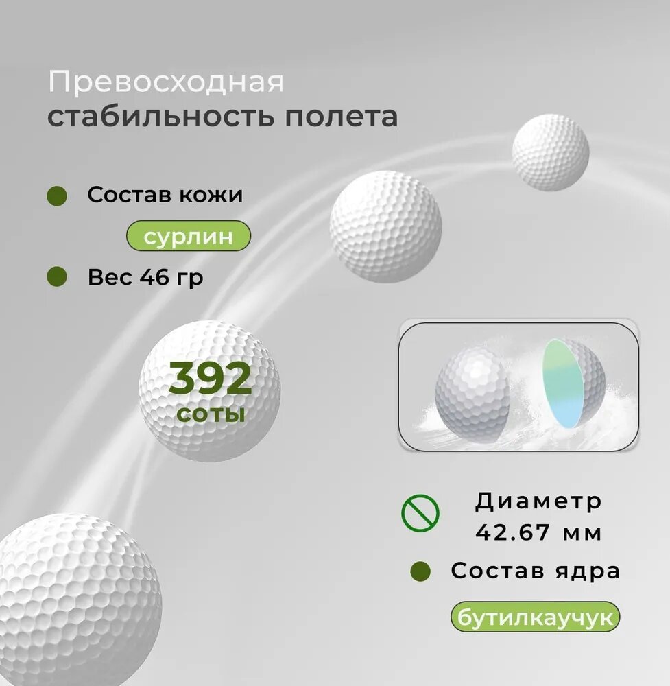 , Мяч для гольфа — фото 1