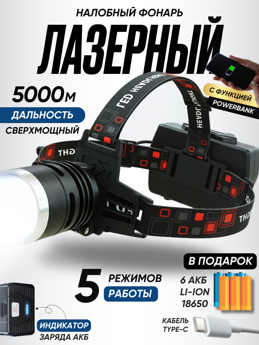 Налобный фонарь CYBERSHOCK 2026 LED, 20Вт, дальность 5000м, IPX6, USB