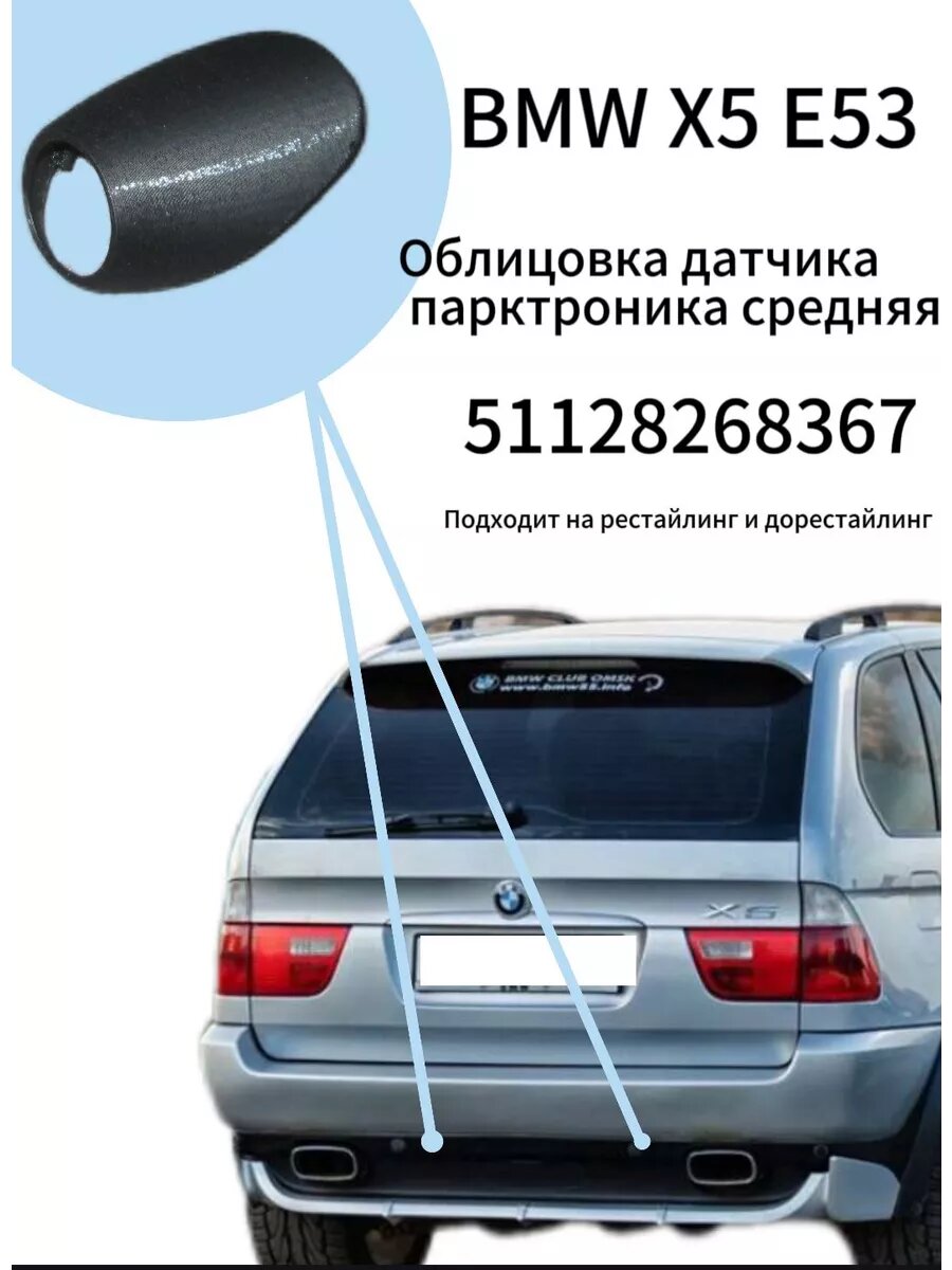 Облицовка парктpоника задних внутренняя ВMW х5 e53