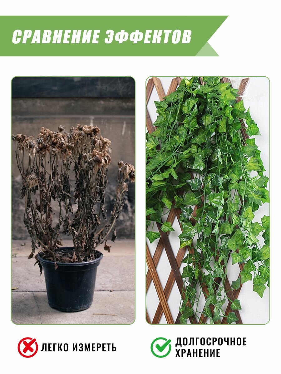 Искусственные цветы