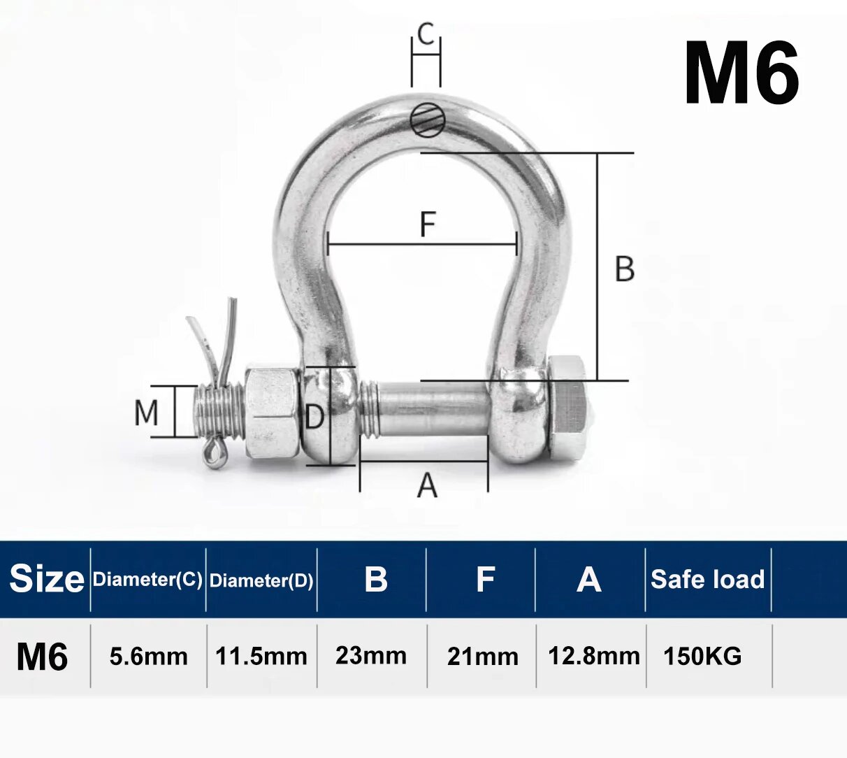 Анкеровая скоба NERISXB D, нержавеющая сталь 304 M6