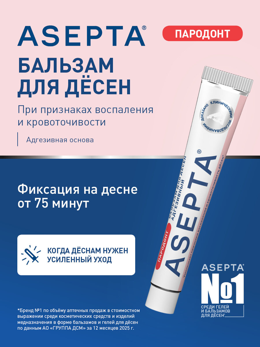 Гель бальзам для десен Асепта адгезивный от кровоточивости, 10 г