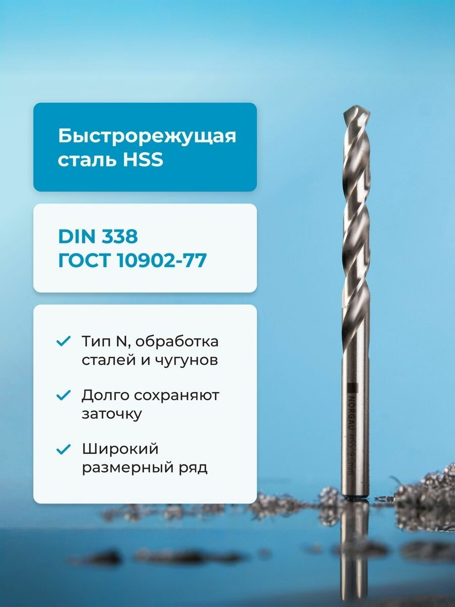 Сверло по металлу NORGAU Industrial, HSS спиральное правое с подточкой перемычки, DIN338, 5.2 мм
