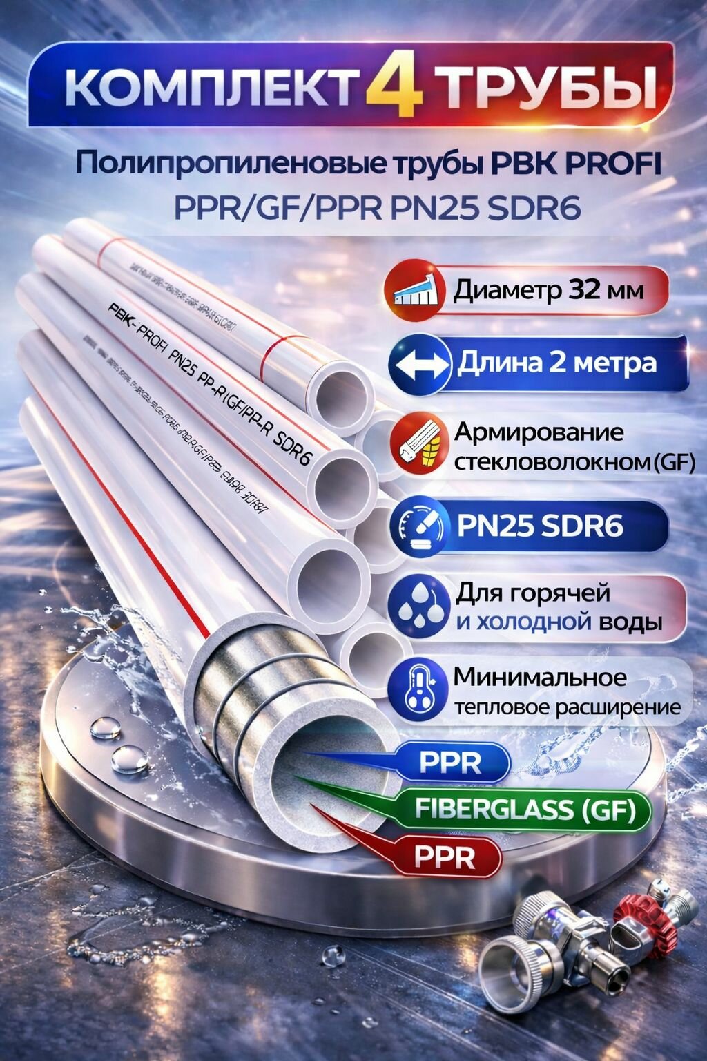 Комплект 4 шт. РВК Полипропиленовая труба армированная стекловолокном PROFI PPR/GF/PPR PN25 SDR6 D32 2м