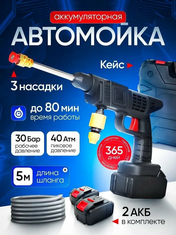 Минимойка