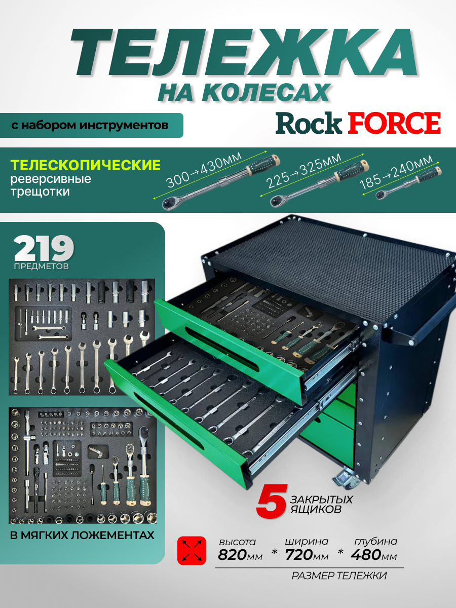 Тележка инструментальная с инструментом Rock Force 219 пр. и телескопическими трещотками