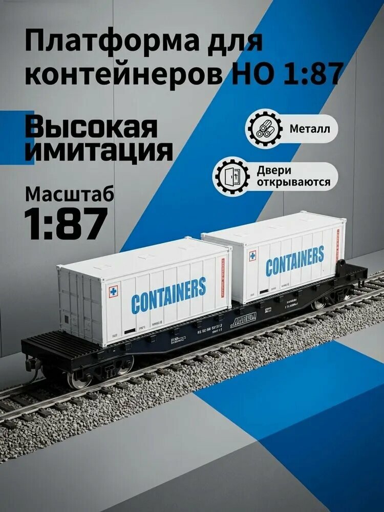 HO 1/87 миниатюрная модель поезда, имитирующая стол для песка, ручная модель железнодорожного пути