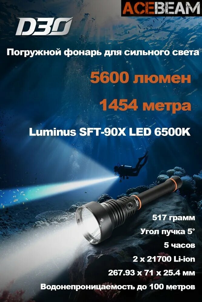 Acebeam Тактический фонарь