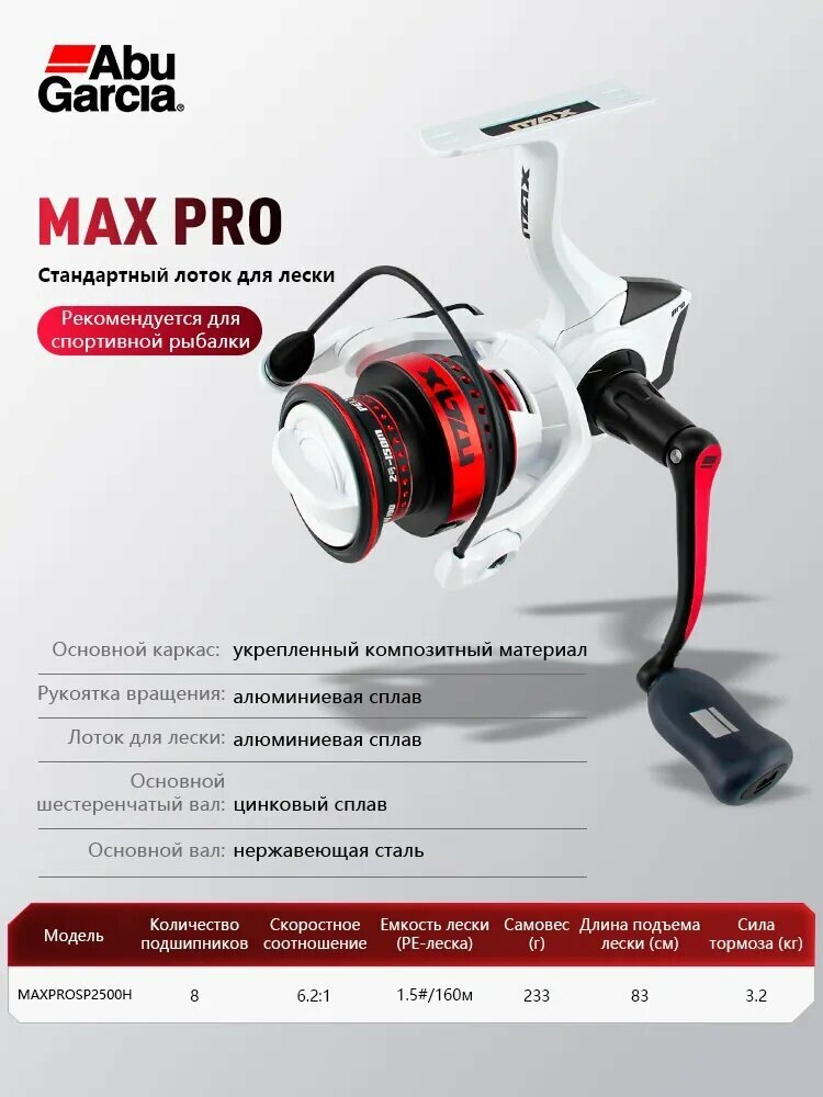 ABU GARCIA Катушка