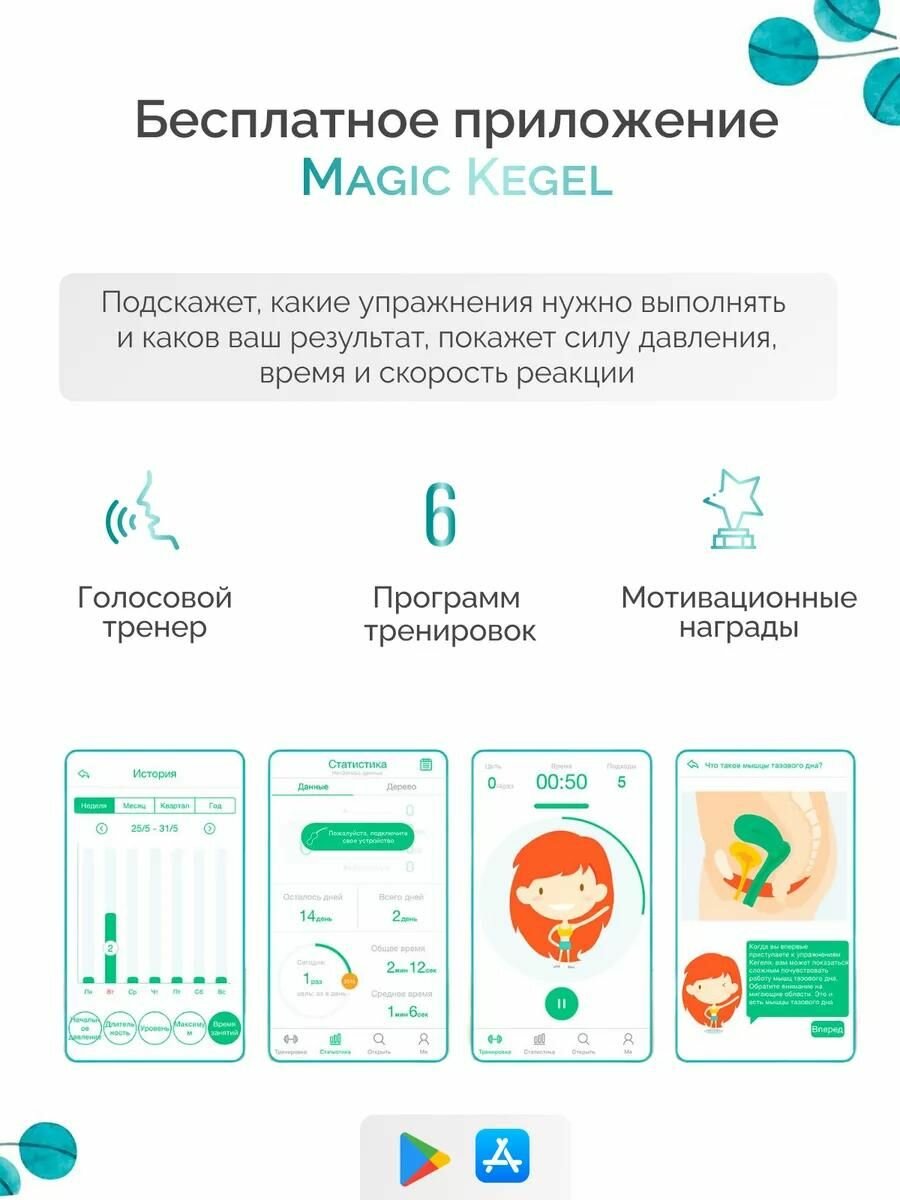 Тренажер Кегеля