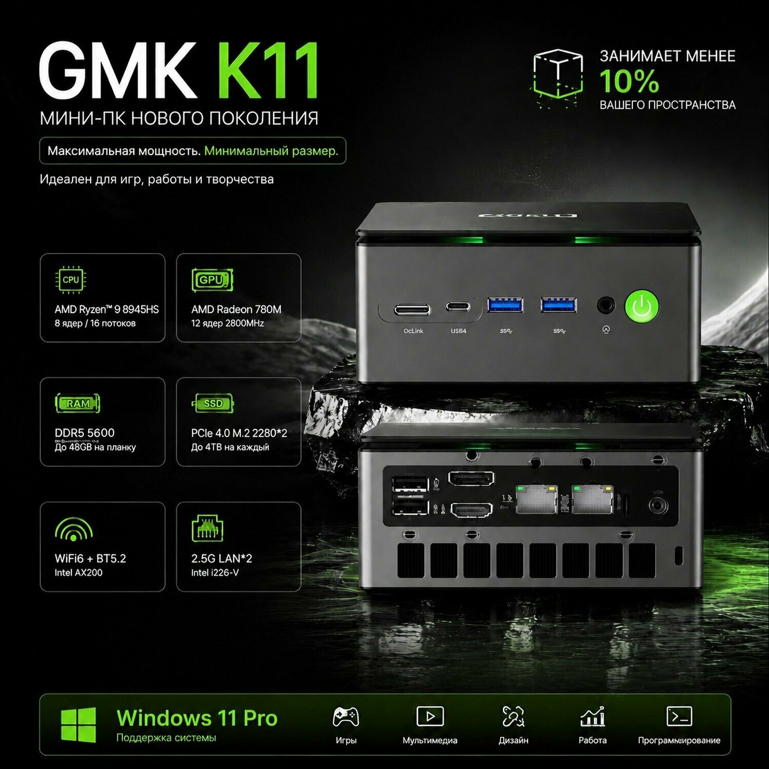 Мини ПК GMK K11，AMD Ryzen 9 8945HS，RAM 16GB DDR5，ROM 512GB ，WIN11 Pro