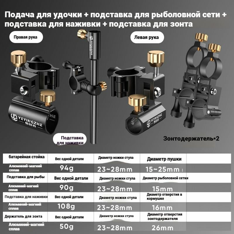 Набор для рыболовного кресла "Рыцарь" (5 предметов, правая сторона)