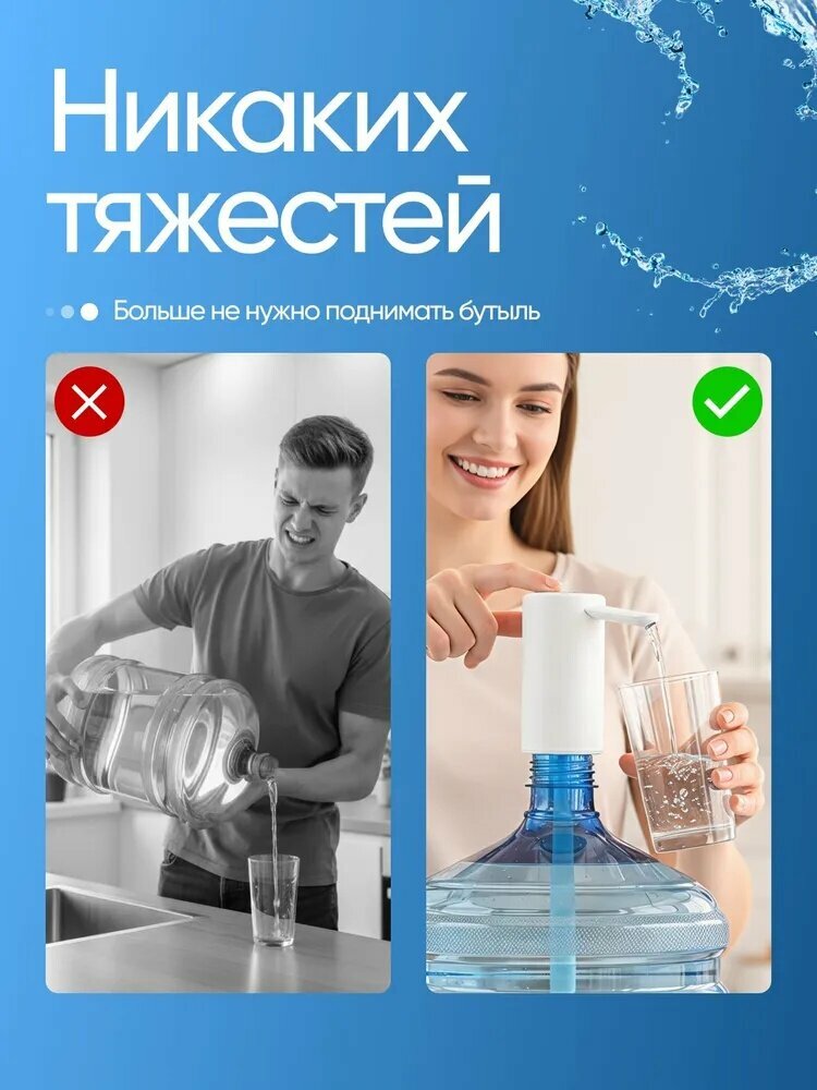 Диспенсер для воды Automatic water — фото 1