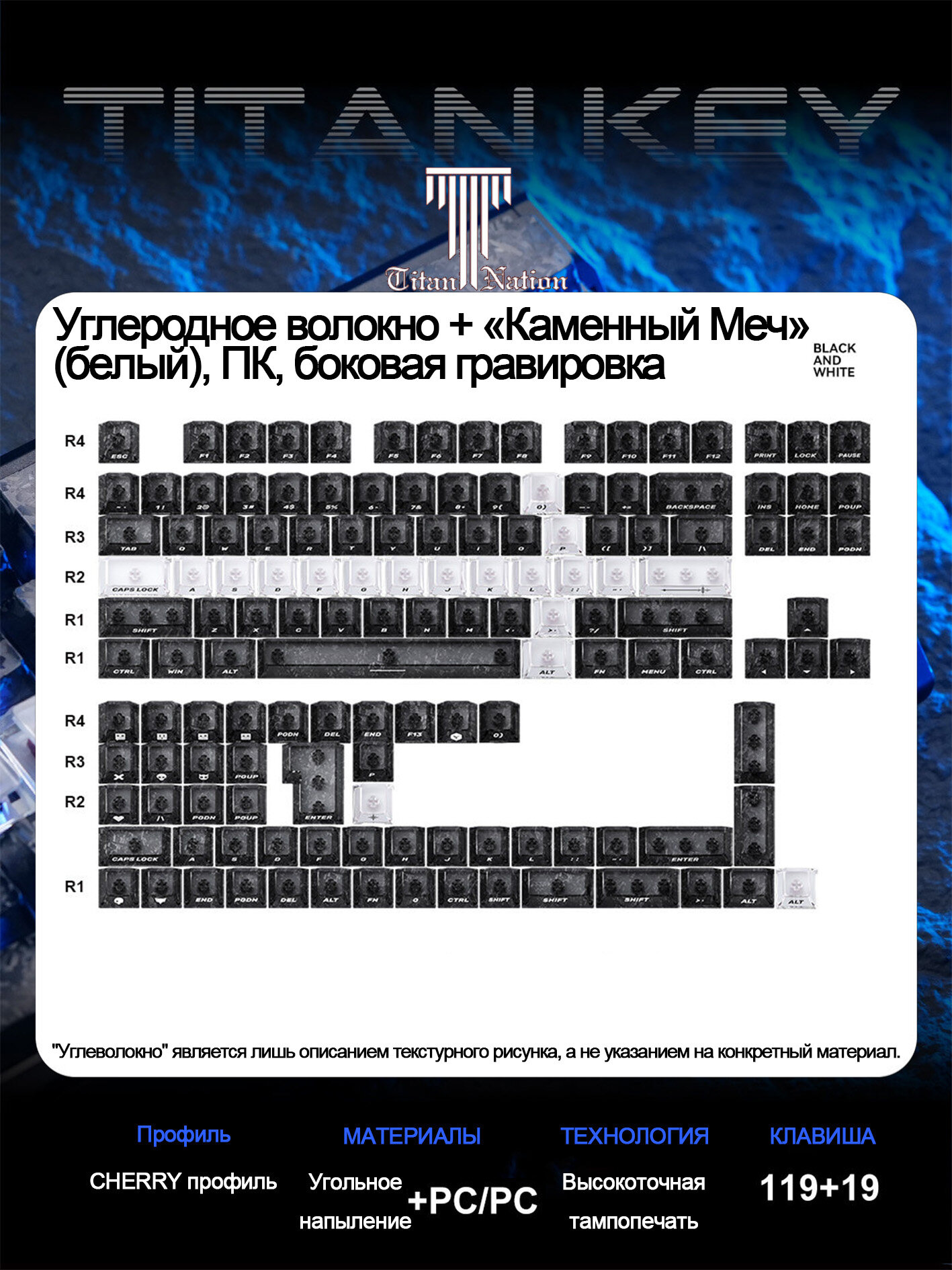 TitanNation Карбоновые клавиши с ледяным узором и подсветкой