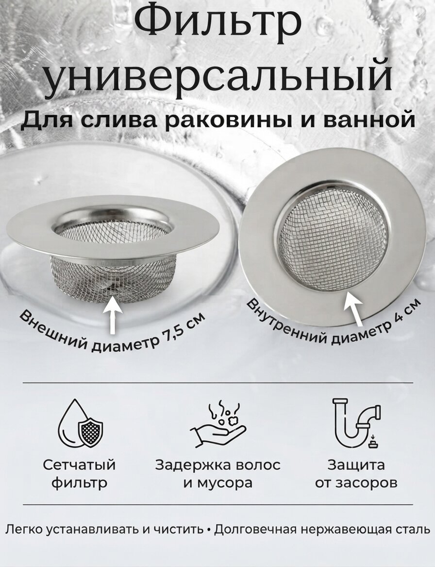 Ситечко для раковины сетка-сито для раковины на кухню, металлическое, фильтр для слива, сеточка для ванной