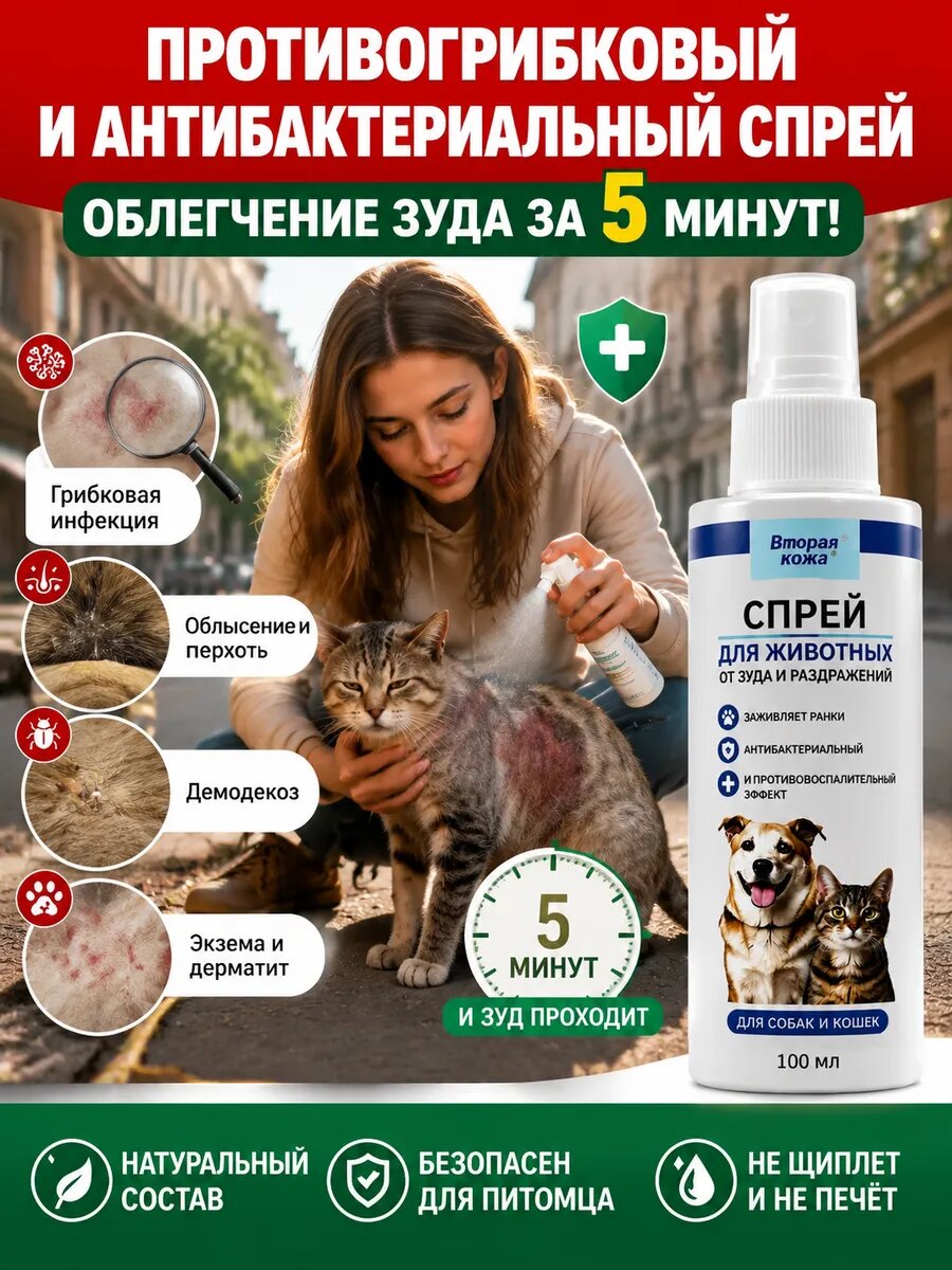 Средство от колтунов для собак