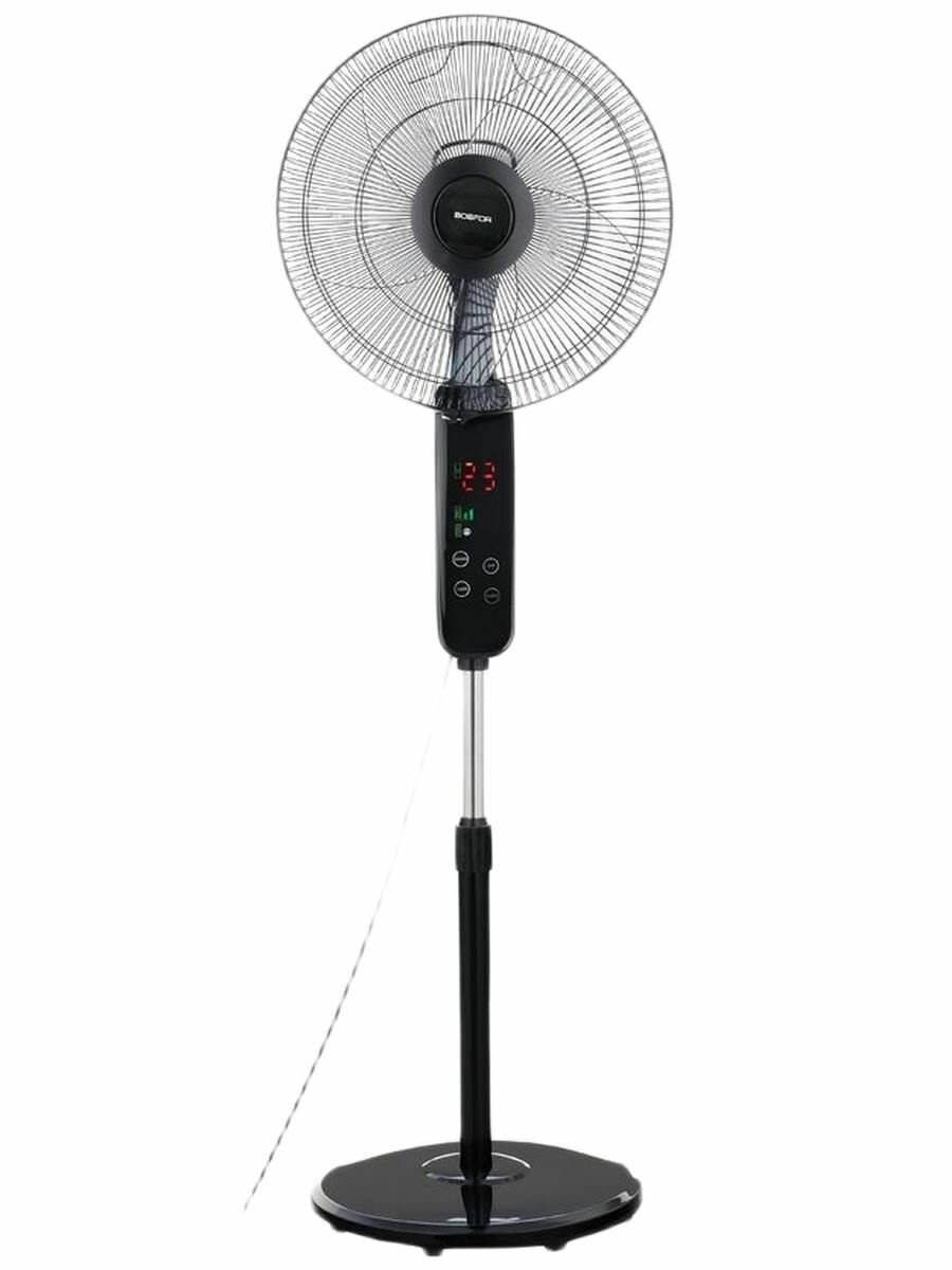 Вентилятор Bosfor SF 1680S