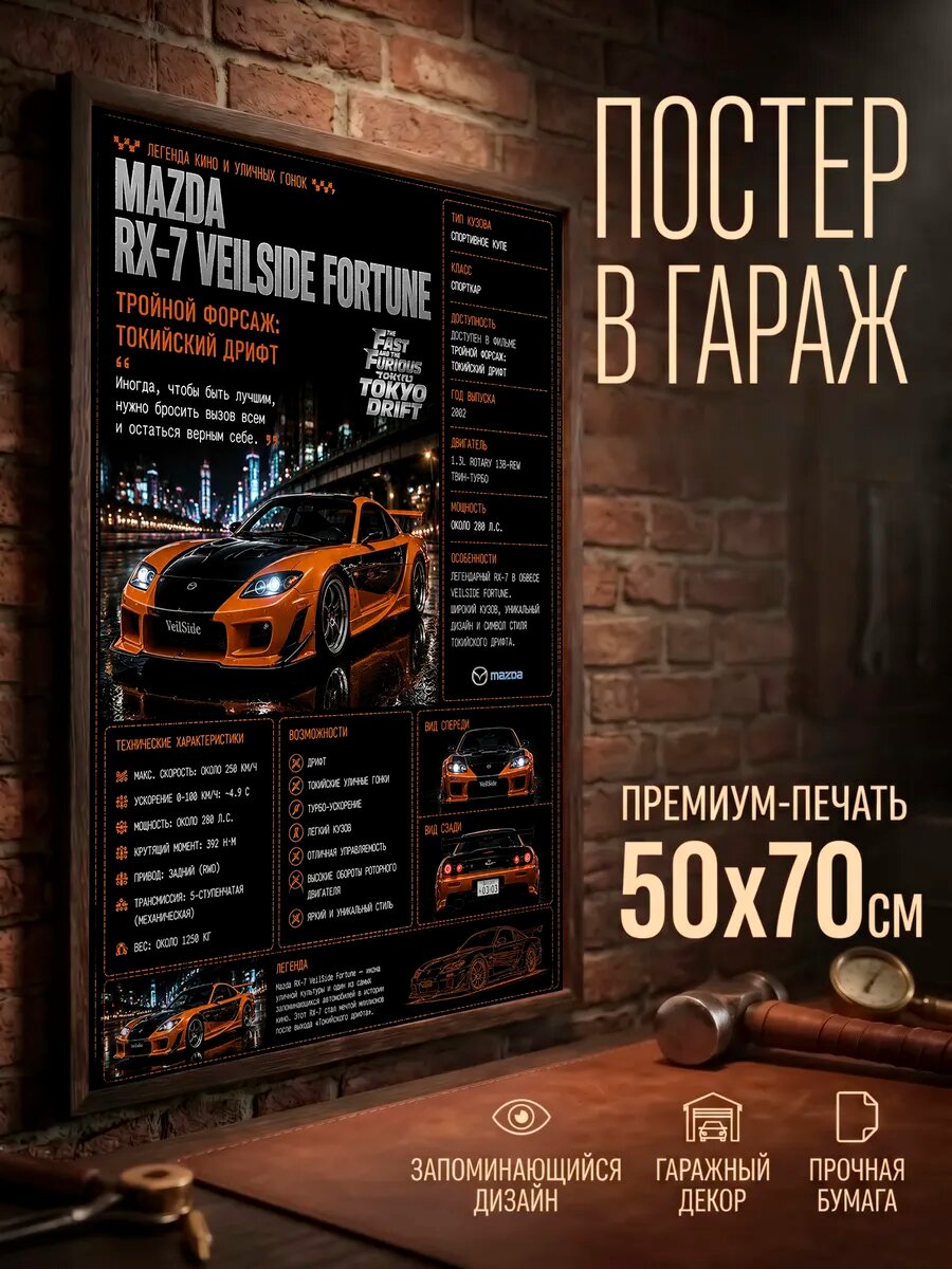Постер на стену большой 50*70 без рамки Мазда RX-7 Форсаж