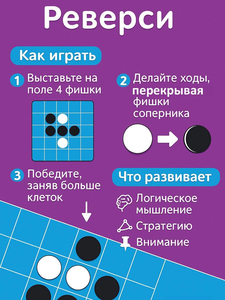 Настольная игра магнитная для путешествий головоломка Реверси — фото 1