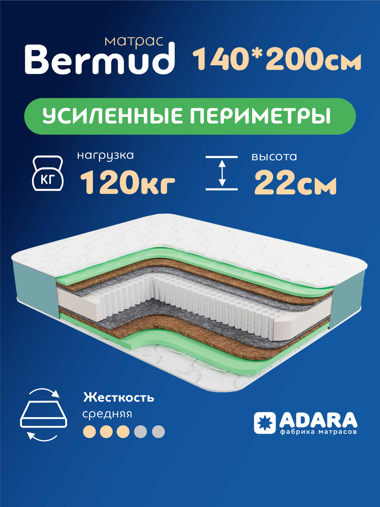 Матрас Comfort Bermud 140х200 см, ортопедический, 512 независимые пружины